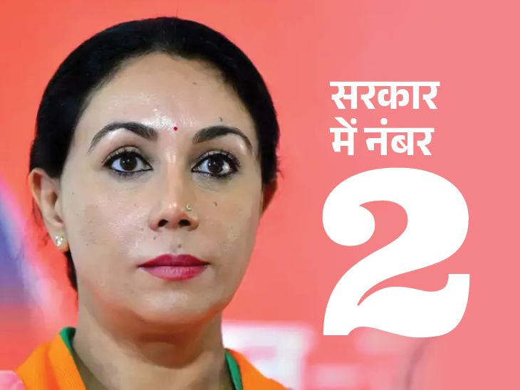 Diya Kumari; Rajasthan Cabinet Ministers Portfolio Allotment Analysis | 20 साल में दीया पहली ...