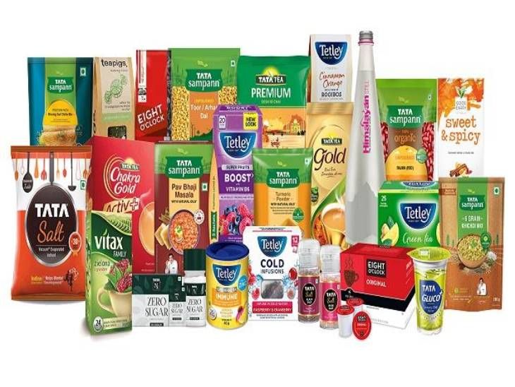 Tata Consumer Products TCPL Right Issue; Capital Foods, Organic India