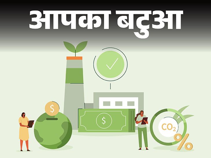 Green Deposit Funds Investment Benefits Explained; Interest Rates, and ...