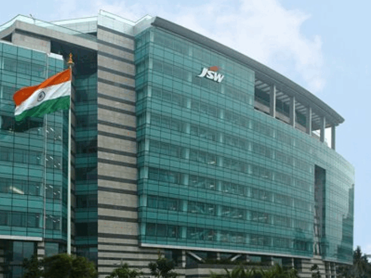 JSW MG Motors India Acquisition Update; CCI | Religare Enterprises | MG ...