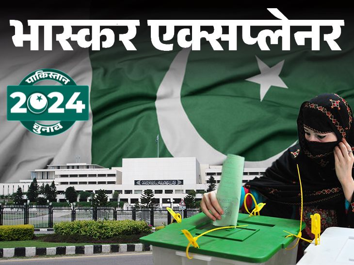 Pakistan India Election System Explained; EVM | Ballot Paper ...