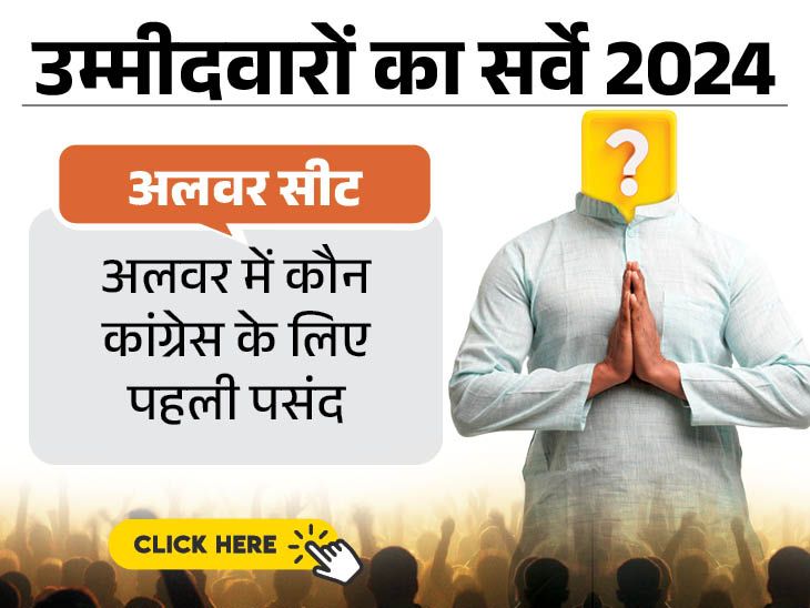 Alwar Lok Sabha Election 2024 Survey Result Update Congress Candidates 6891