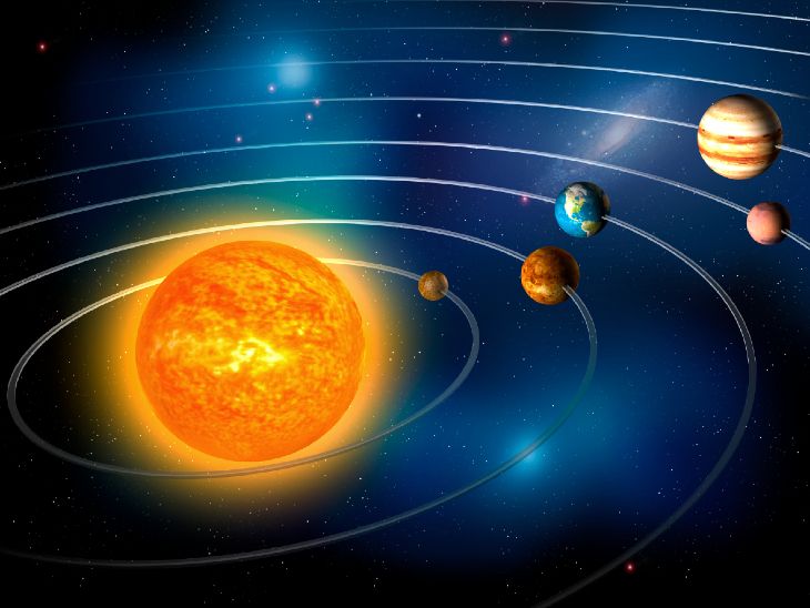 4 Planets Position Changes; 7 to 15 March Grah Rashi Parivartan Update ...