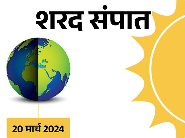 Astronomical events, today day and night will be of 12 hours each: Sun ...