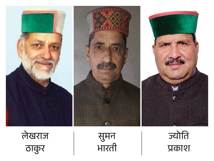 Hamirpur News : Sujanpur Block Congress Committee dissolved Rajinder ...