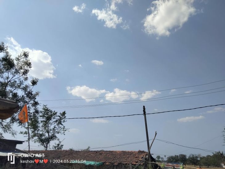 Weather changed mood in Diwadiya | दिवादिय में मौसम ने बदला मिजाज: मौसम ...