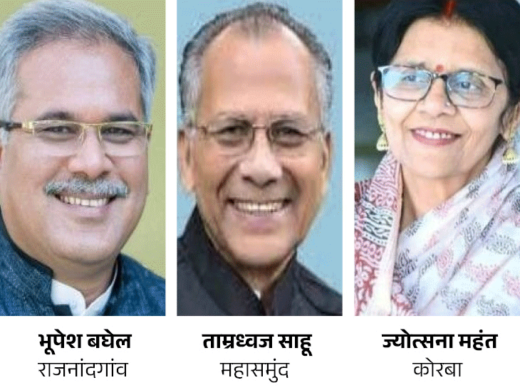 Chhattisgarh Bjp Vs Congress Candidate Detail Profile Bhupesh Baghel