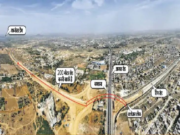 Jaipur Delhi Distance; Bandikui Jaipur (Bagrana) Expressway Details ...