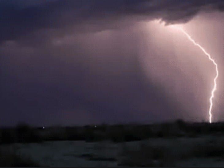 Chhattisgarh Weather Rainfall Forecast IMD Alert | Raipur Durg Bastar ...
