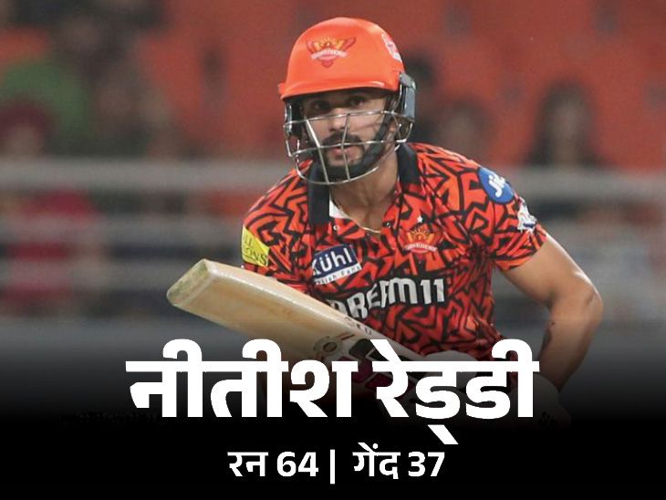 Nitish Reddy | IPL-2024 SRH VS PBKS match report analysis; Pat Cummins ...