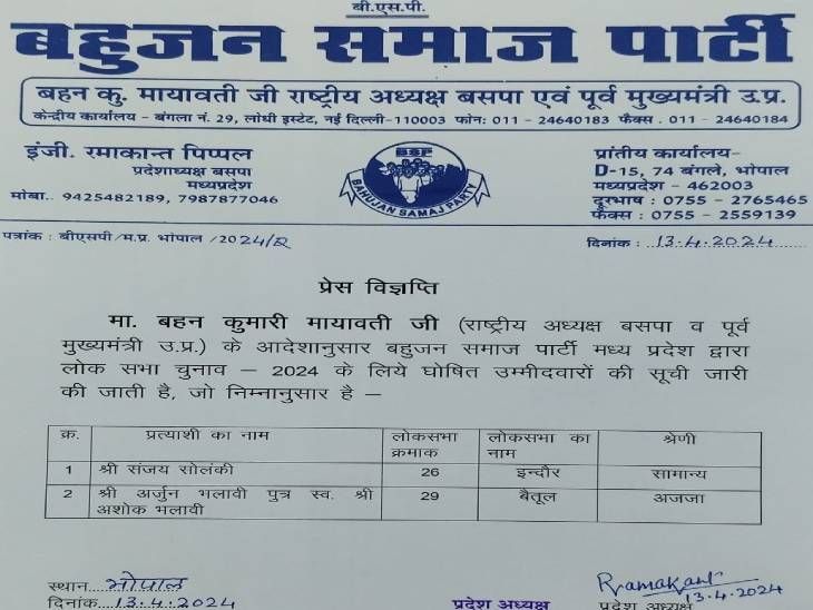 Sanjay Solanki will be BSP candidate from Indore | इंदौर से बसपा ...