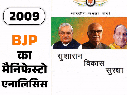 BJP Manifesto Explained; PM Narendra Modi (2009, 2014, 2019, 2024 ...