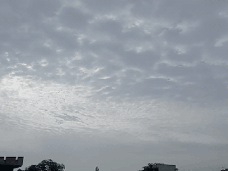 Rajasthan Weather Forecast Update; IMD Rainfall Alert, Temperature ...