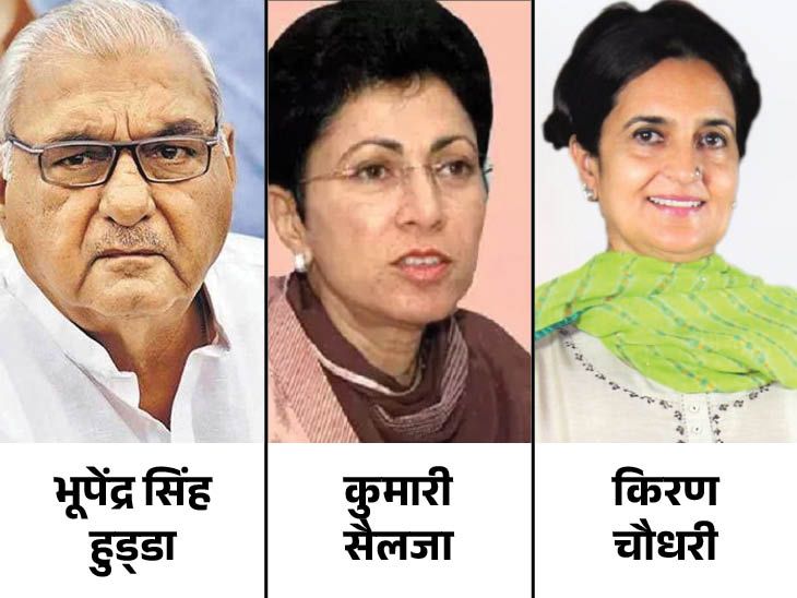 Haryana Congress Lok Sabha Election Candidates Controversy; Bhupinder ...