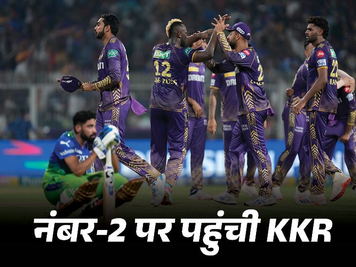 IPL Points Table 2024 Update; Orange Cap Purple Cap | RCB Vs KKR
