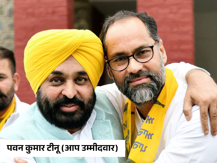 Punjab Jalandhar lok sabha seat candidate | BJP SAD AAP | Sushil Kumar Rinku Pawan Kumar Tinu ...