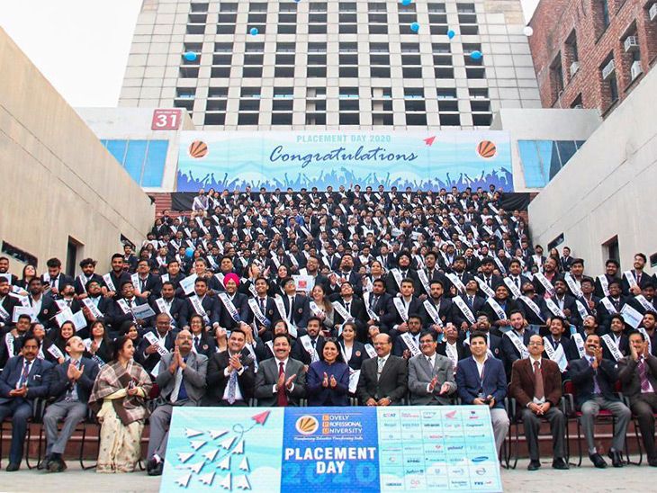 LPU Placements Records; Salary Highest Package | Lovely Professional ...