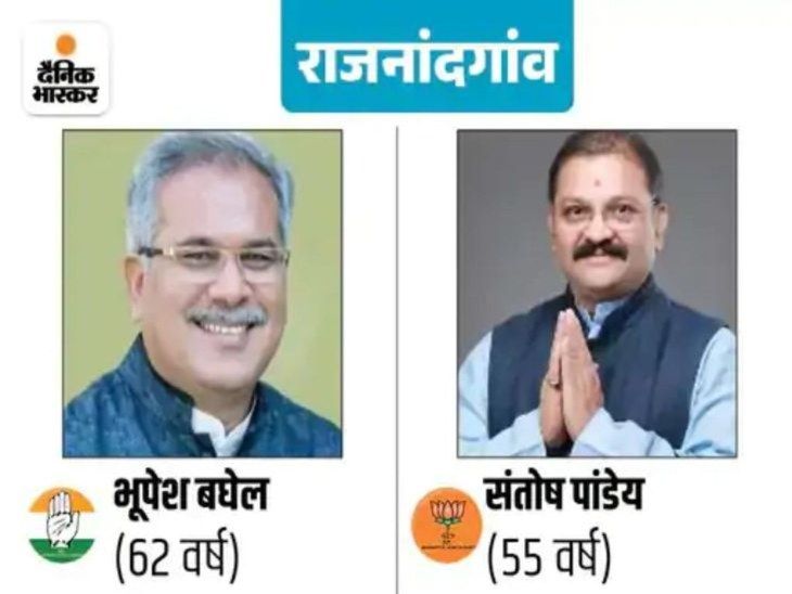 Bhupesh Baghel; Rajnandgaon (CG) Lok Sabha Election 2024 Voting LIVE Update; BJP Congress ...