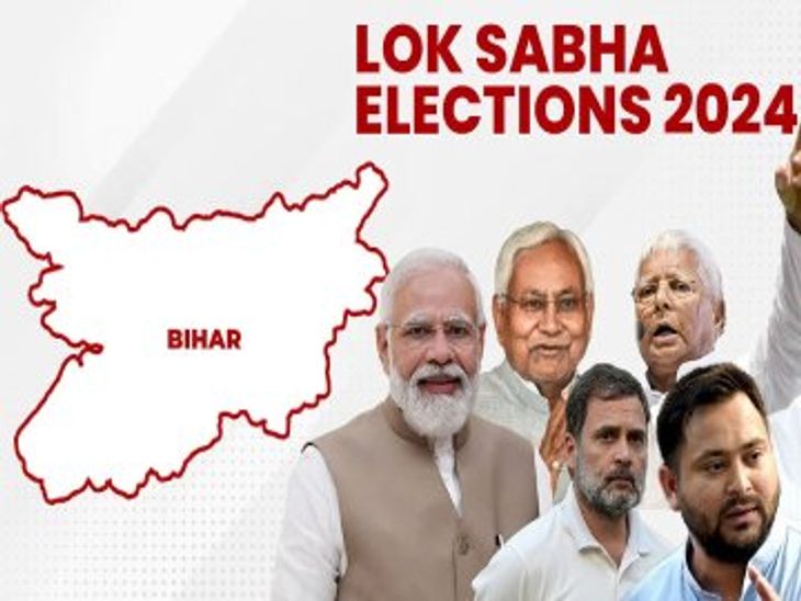 What is the direction of the wind? | हवा का रुख क्या है?: जीवंत हैं ...