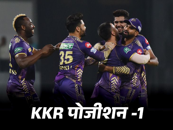 IPL Points Table 2024 Update; Orange Cap Purple Cap | KKR Vs LSG | IPL ...