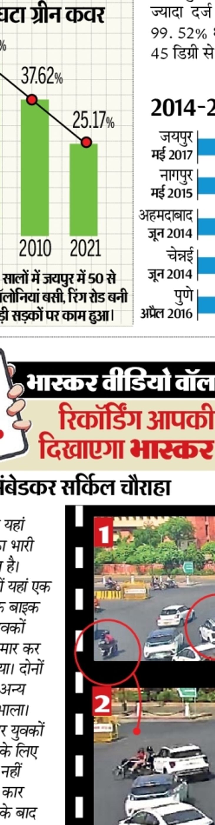 Civil Lines ROB; Work stuck for the second time because JDA did not ...