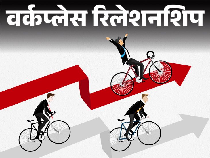 Workplace Career Growth 3C Rules Explained Competent Committed