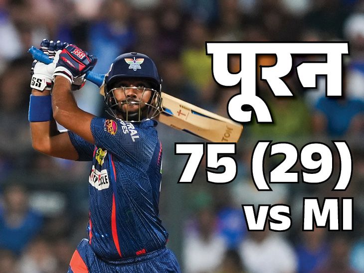 MI vs LSG IPL 2024 Records Nicholas Pooran Hardik Pandya | IPL 2024 में 38वीं बार बना 200+ स्कोर ...