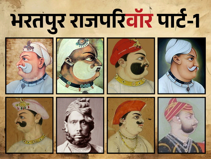 Bharatpur Royal Family Maharaja Death Mystery; Suraj Mal | Property Dispute | भरतपुर पूर्व ...