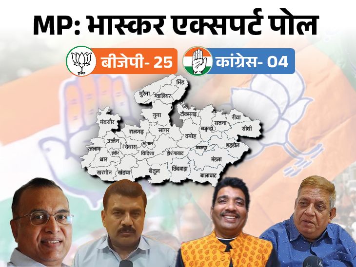 Madhya Pradesh Exit Poll Result 2024 Analysis; BJP Congress | Lok Sabha ...