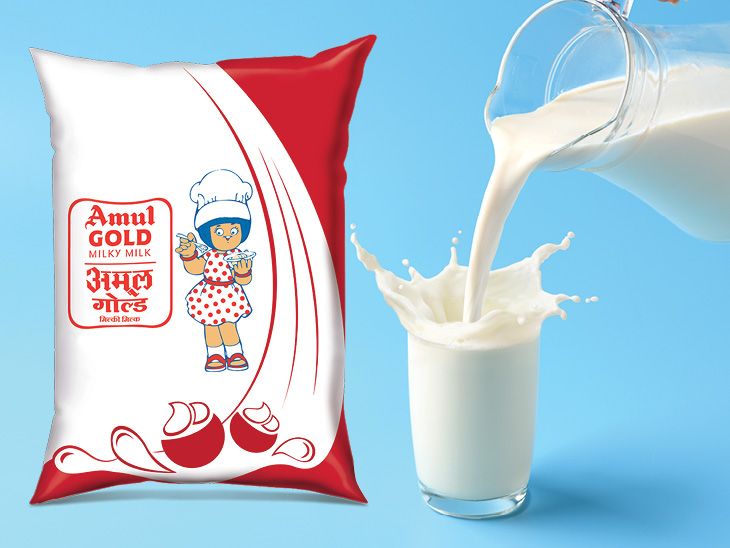 Amul Milk Price Hike Update | Amul Gold, Amul Shakti and Amul Fresh ...