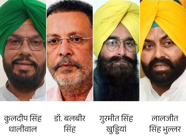 Punjab AAP four ministers and three MLAs lost Lok Sabha elections update | पंजाब में AAP के ...