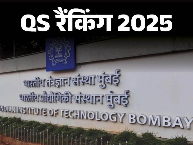 qs world university rankings 2025 released iit bombay iit delhi top-150 list | QS वर्ल्ड ...