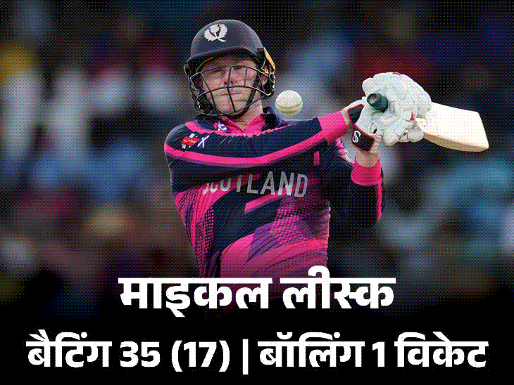 T20 World Cup Namibia Vs Scotland Score Updates highlights