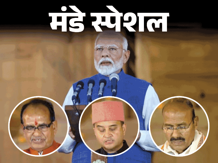 Modi Cabinet MP Ministers Analysis Explained; Shivraj Singh Chouhan ...