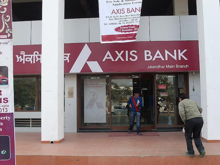 FD Rates Hike | Axis Bank FD Interest Rate 2024 Update | एक्सिस बैंक ...