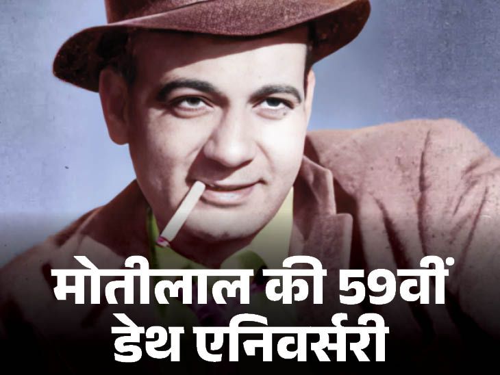 Actor Motilal Rajvansh Interesting Facts; Mahatma Gandhi | Shobhana ...