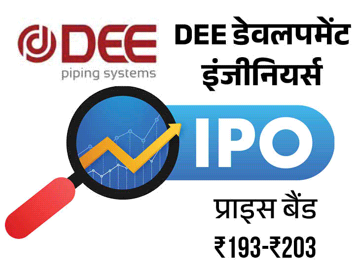 IPO Price Details 2024 Update; Akme Fintrade IPO | DEE Development ...