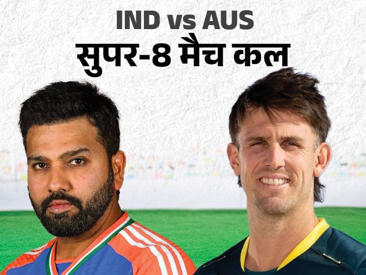 T20 World Cup Points Table 2024; India Australia | Afghanistan England