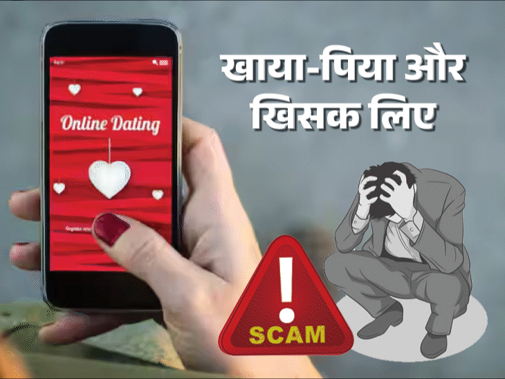 Madhya Pradesh Dating Apps Scam Patterns Explained | Date, Bill And ...
