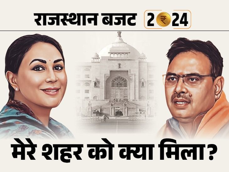Rajasthan Budget 2024 Govindgarh jaipur Update; Bhajan Lal Sharma Diya ...
