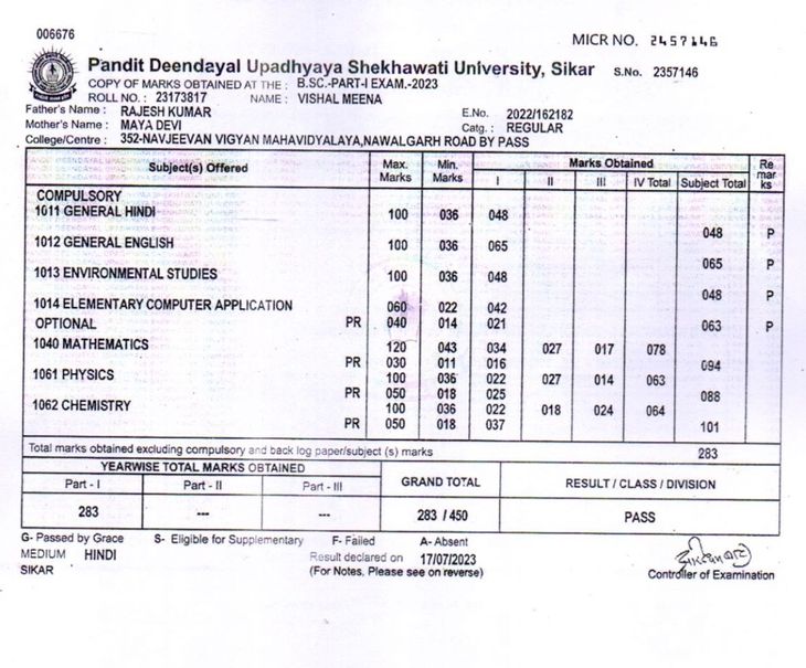 More than 80 UG-PG students got fake mark sheets prepared through e ...