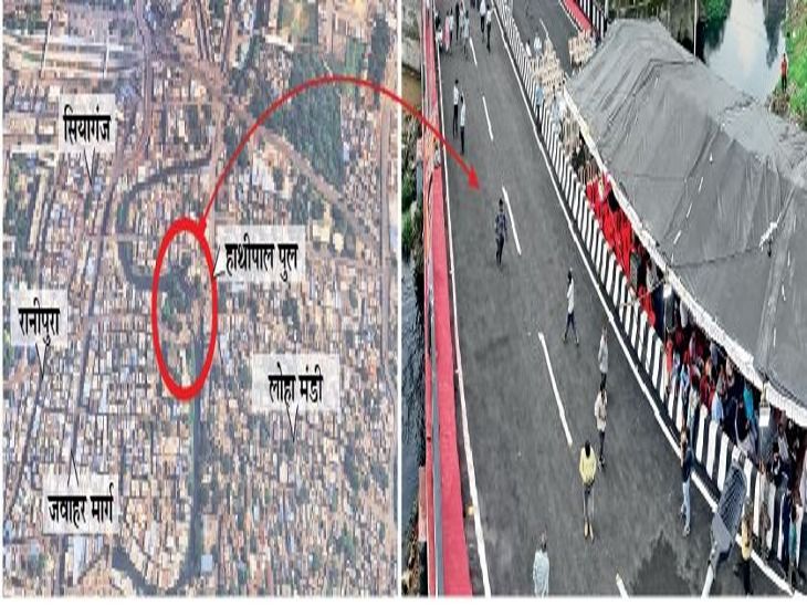 Direct connectivity from Jawahar Marg, Siyaganj, Ranipura to Loha Mandi ...