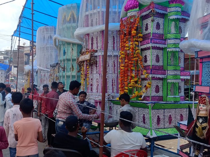 Today is the last day of Moharram in Manawar | मनावर में मोहर्रम का ...