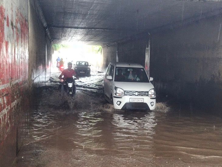 Continuous rain for 3 days weather in Durg Bhilai