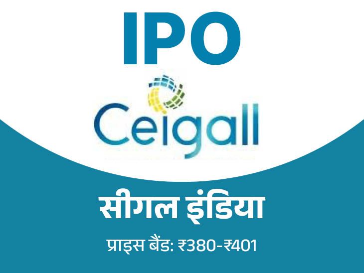 Ceigall India IPO Subscription Details Update; Price Band, GMP, Listing ...