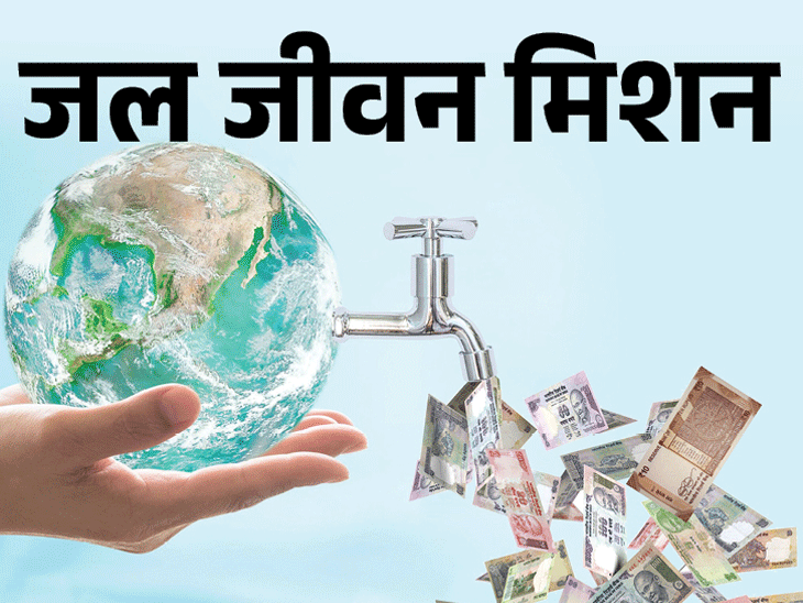 Rajasthan JJM Scam ED Chargesheet Update; PHED Contractor | Jal Jeevan ...