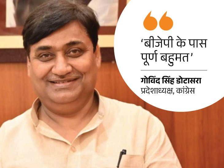 Rajasthan Rajya Sabha Election; Govind Singh Dotasra Congress Candidate ...