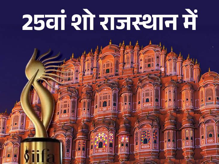 IIFA Awards 2025 Venue; Rajasthan CM Bhajan Lal Sharma | Jaipur ...