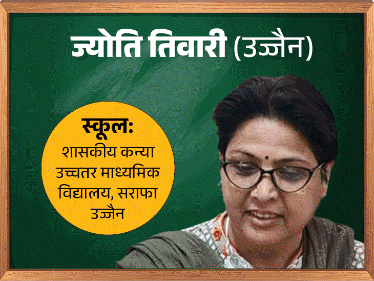 Madhya Pradesh Teachers Inspiring Story; Sheela Patel | Vaibhav Tiwari ...