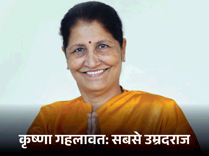 Haryana Assembly Election 2024 BJP Candidates Profile; Mohan Lal Badoli ...